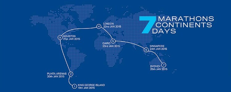 Athletics Weekly | 7 marathons, 7 continents, 7 days - the '777 ...